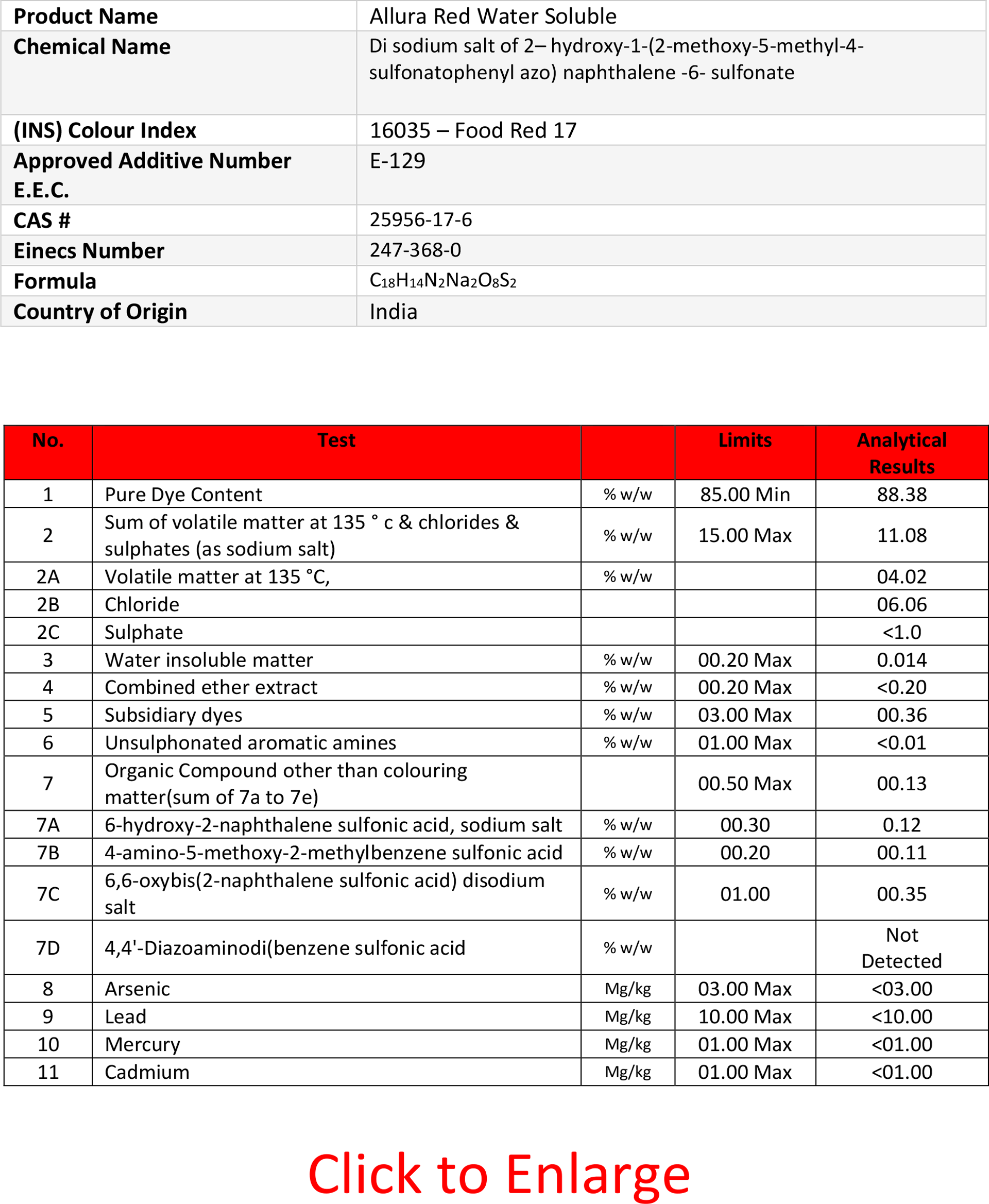 Allura Red – All Colour Supplies