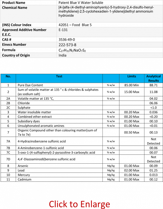 Patent Blue V – All Colour Supplies